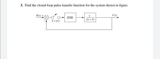 Solved 3. Find the closed-loop pulse transfer function for | Chegg.com