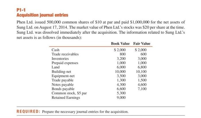 Solved P1-1 Acquisition journal entries Phen Ltd. issued | Chegg.com
