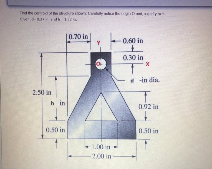 Solved Find the centroid of the structure shown. Carefully | Chegg.com