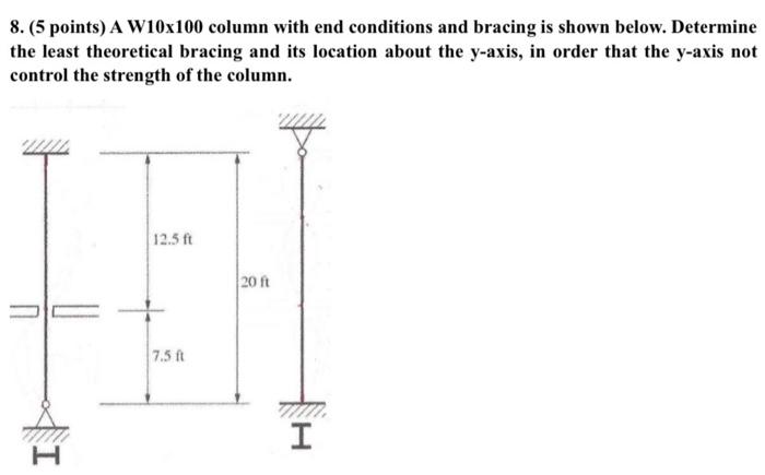 Solved 8. (5 points) A W10x100 column with end conditions | Chegg.com