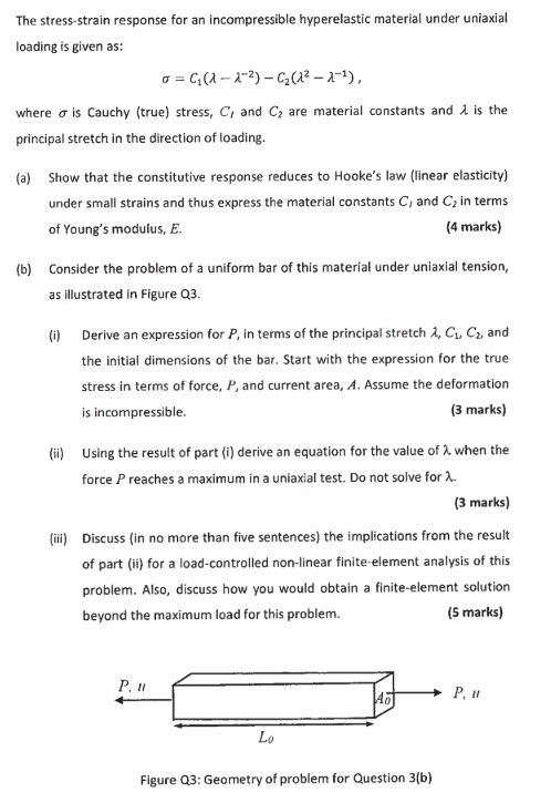 Solved The stress-strain response for an incompressible | Chegg.com