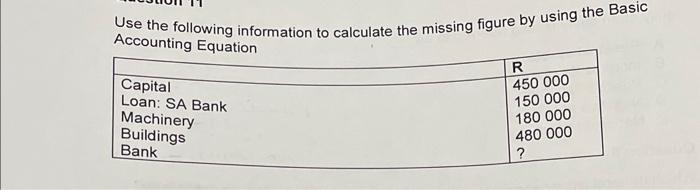 Solved Mathew's quiz one mark is 30% and his quiz two mark | Chegg.com