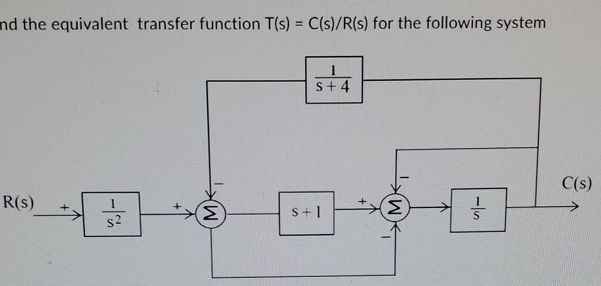 Solved and the equivalent transfer function T(s) = C(s)/R(s) | Chegg.com
