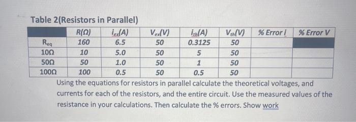 Solved Table 2(Resistors in Parallel) Using the equations | Chegg.com