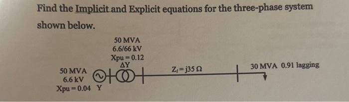 Solved Find the Implicit and Explicit equations for the | Chegg.com