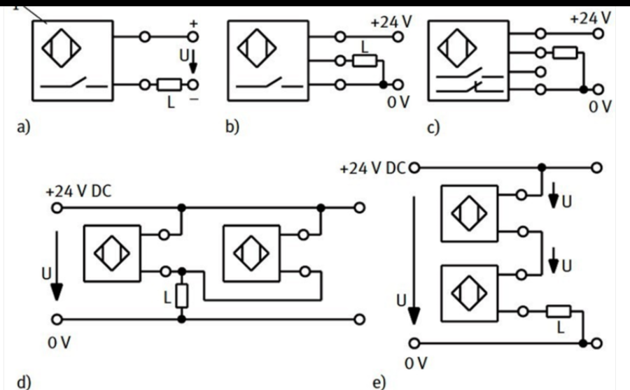 Solved find the correct type of each proximity sensor | Chegg.com