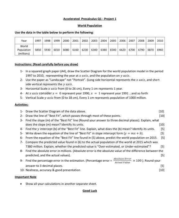 Solved Accelerated Precalculus 01 - Project 1 World | Chegg.com