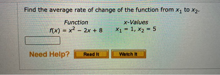 Solved Find the average rate of change of the function from | Chegg.com