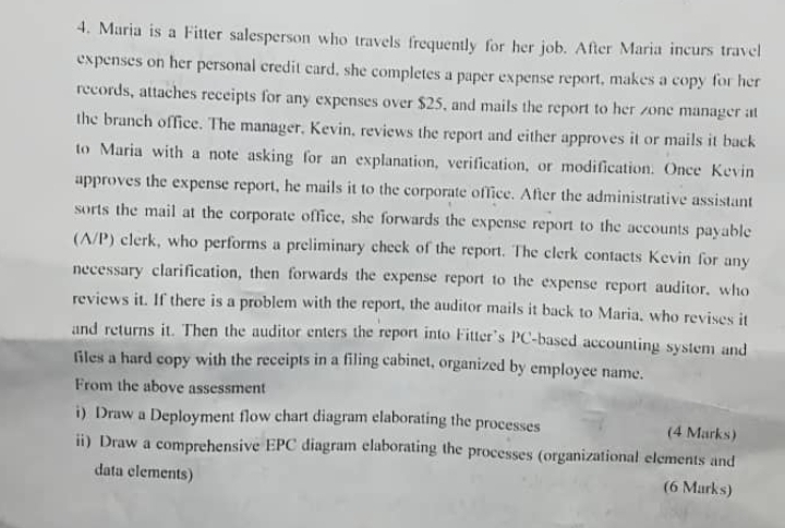 Solved Maria is a Fitter salesperson who travels frequently | Chegg.com