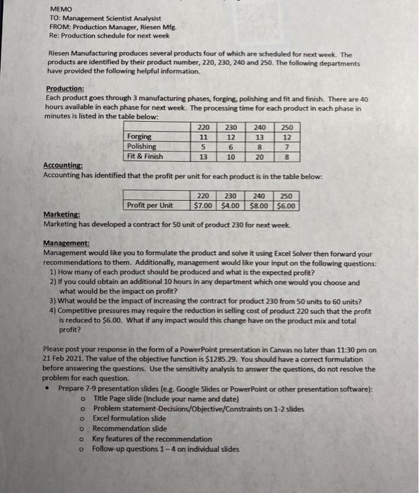 Solved MEMO TO: Management Scientist Analysist FROM: | Chegg.com