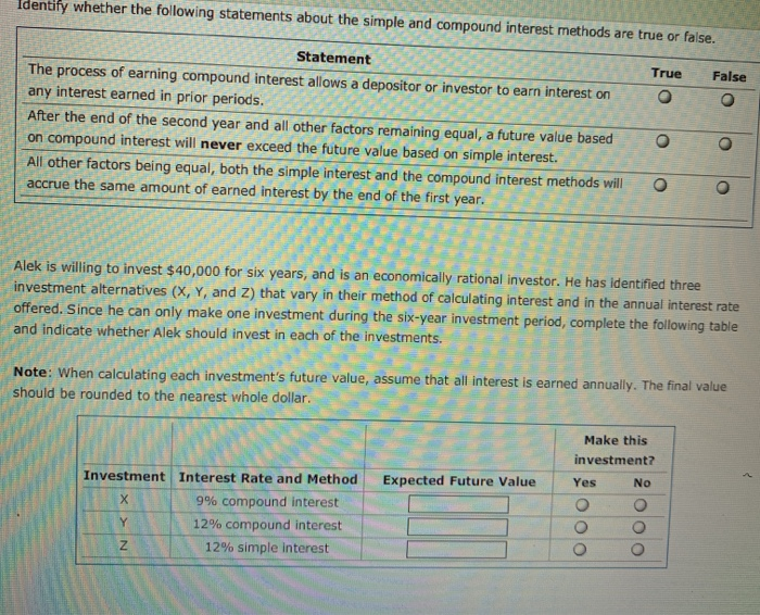 Solved the process for converting present values into future | Chegg.com