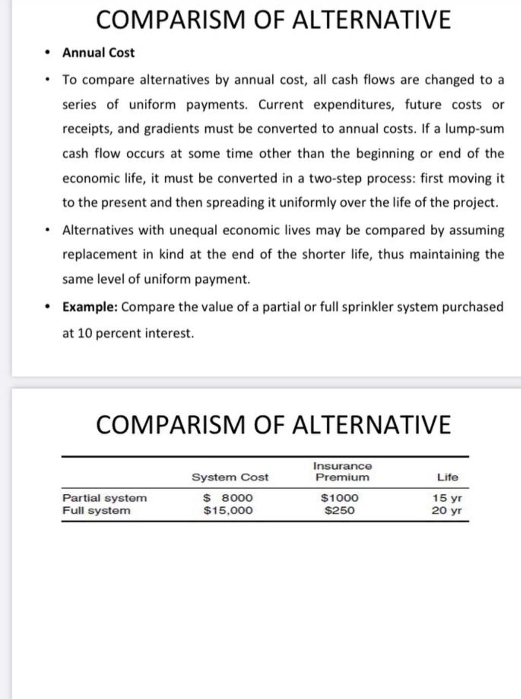 Solved COMPARISM OF ALTERNATIVE • Annual Cost • To compare | Chegg.com