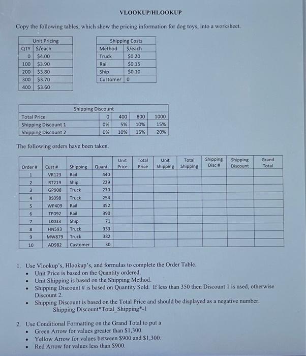 Solved Copy the following tables, which show the pricing | Chegg.com