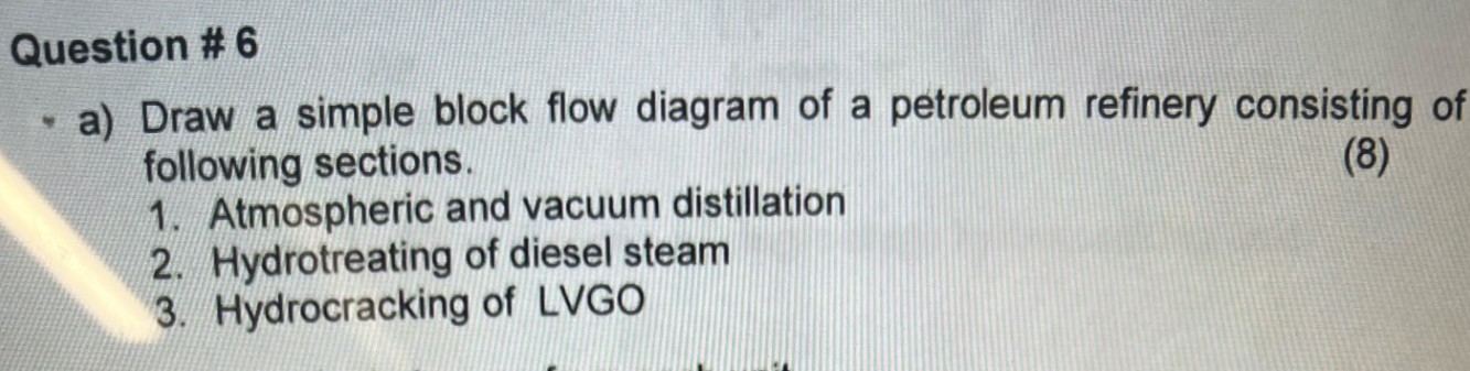 Solved Question # 6a) ﻿Draw a simple block flow diagram of a | Chegg.com