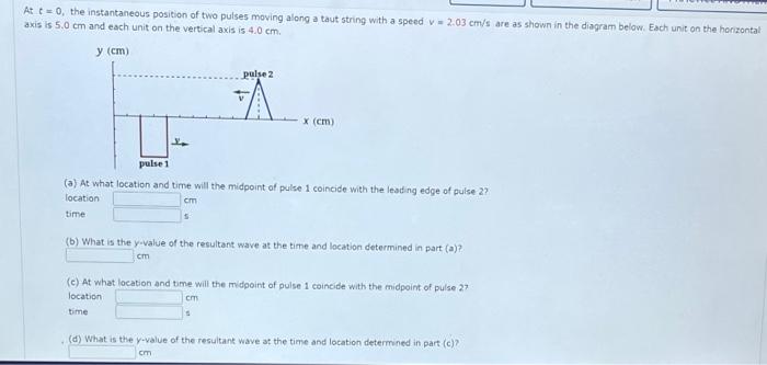 Solved At t=0, the instantaneous position of two pulses | Chegg.com