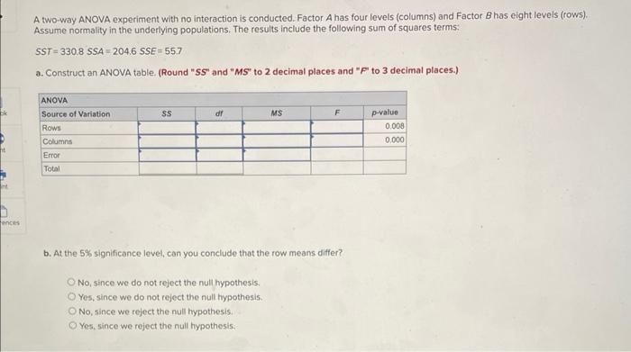 Solved A two-way ANOVA experiment with no interaction is | Chegg.com