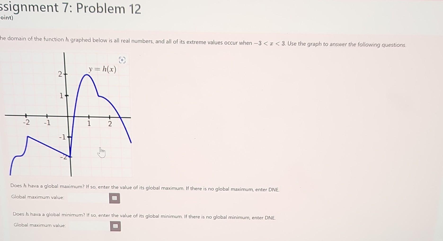 Solved ssignment 7: Problem 12 oint) he domain of the | Chegg.com