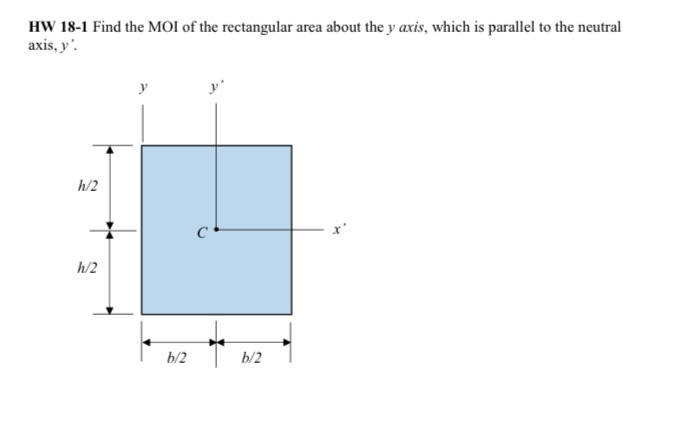 Solved HW 18-1 Find the MOI of the rectangular area about | Chegg.com