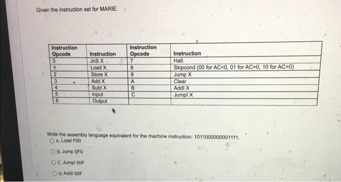 Solved Given the instruction set for MARIE: Write the | Chegg.com