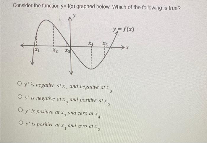 Solved Which of the following does not represent a | Chegg.com