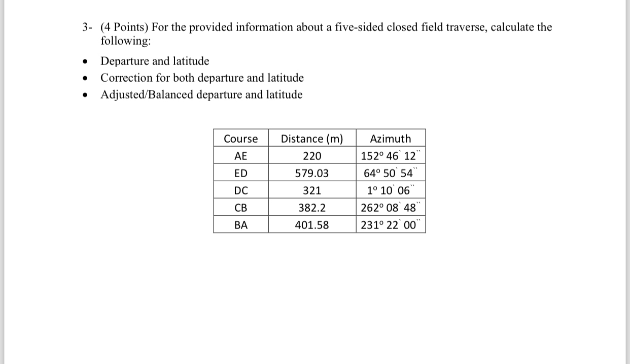 Solved 3- (4 ﻿Points) ﻿For the provided information about a | Chegg.com