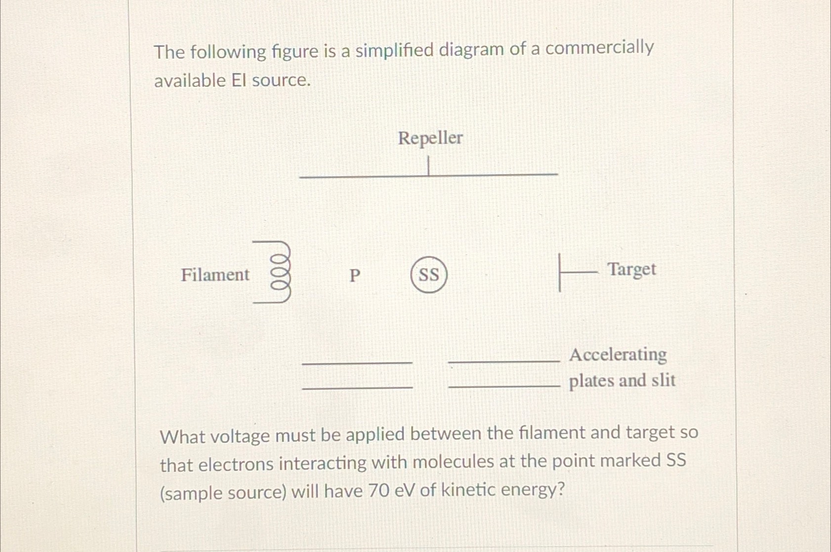 Solved The following figure is a simplified diagram of a | Chegg.com