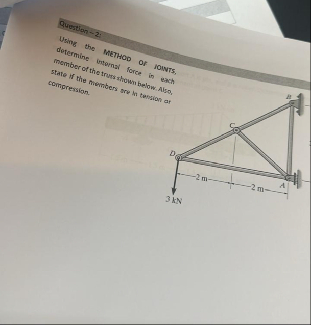 Question-2:Using the METHOD OF JOINTS, determine | Chegg.com