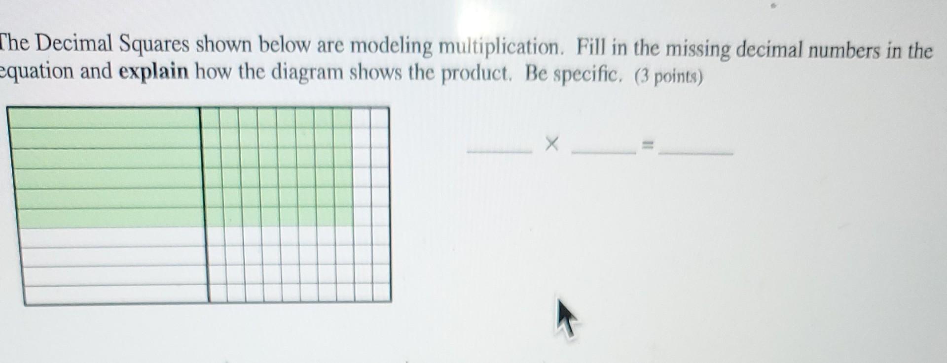 Solved The Decimal Squares shown below are modeling | Chegg.com