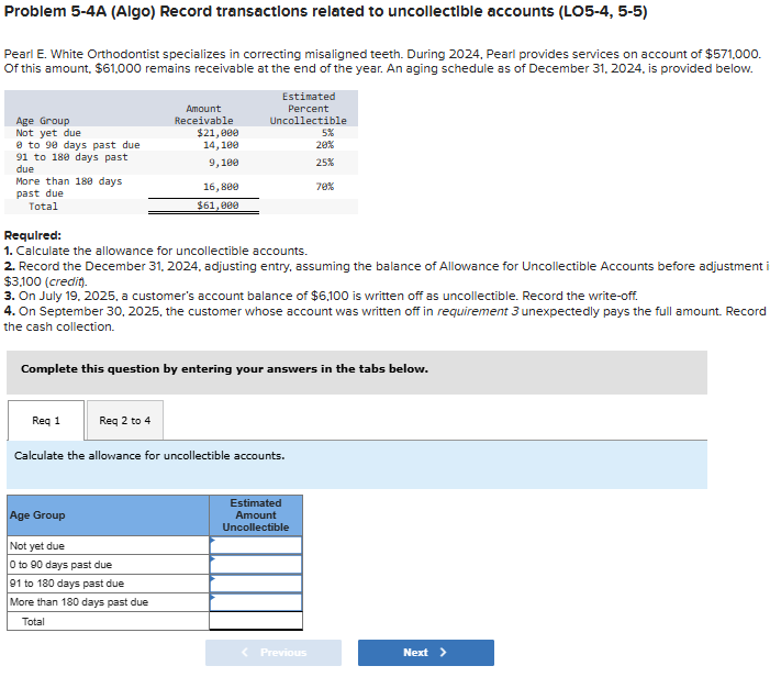 Solved Problem 5-4A (Algo) ﻿Record transactions related to | Chegg.com
