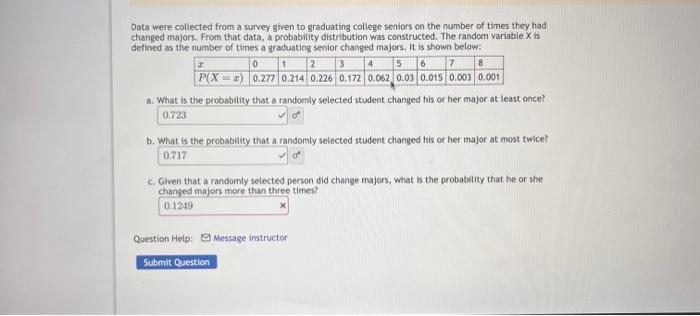 Solved Data Were Collected From A Survey Given To Graduating