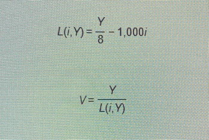 Solved Suppose the liquidity preference function is given | Chegg.com
