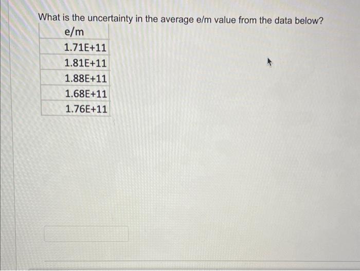 Solved What is the uncertainty in the average e/m value from | Chegg.com