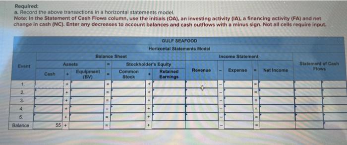 Solved Required information Exercise 8-7A (Algo) Effect of | Chegg.com