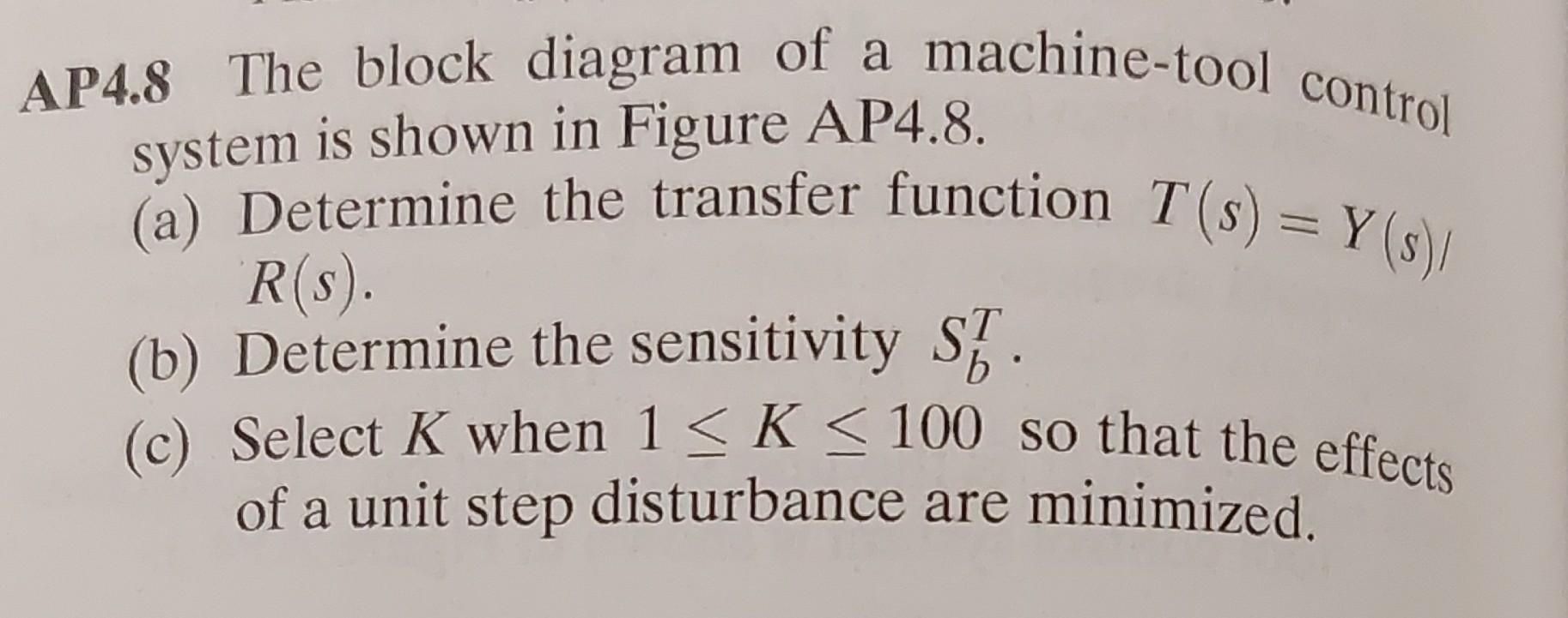 Solved AP4.8 The block diagram of a machine-tool control | Chegg.com
