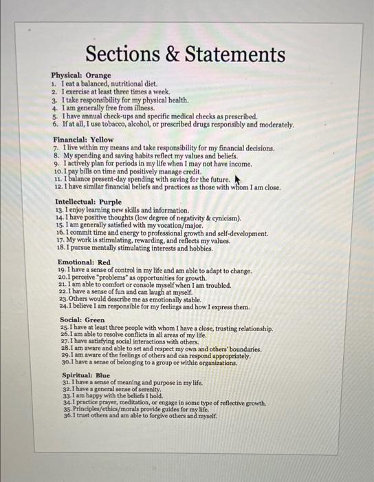 Solved Assessing Your Life Balance "A wheel runs most | Chegg.com