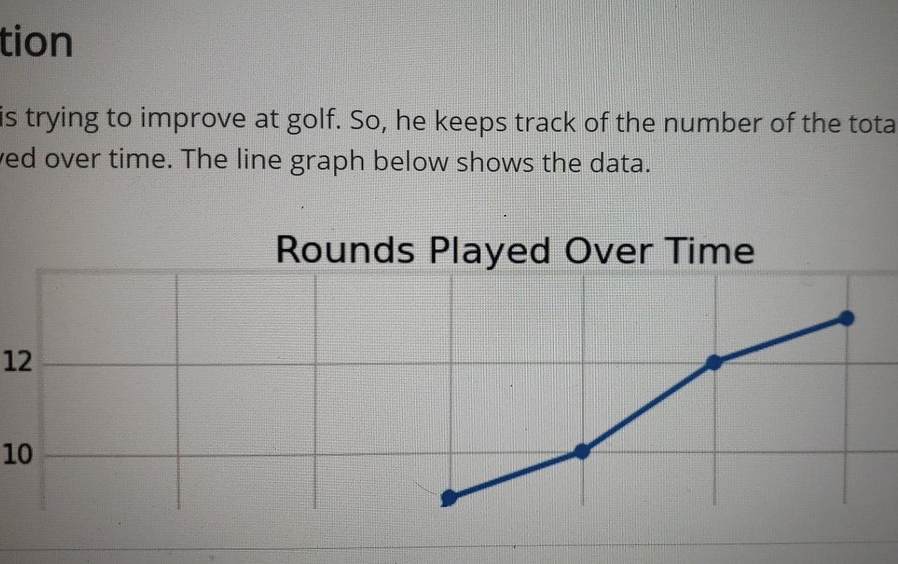 Solved tion is trying to improve at golf. So, he keeps track | Chegg.com