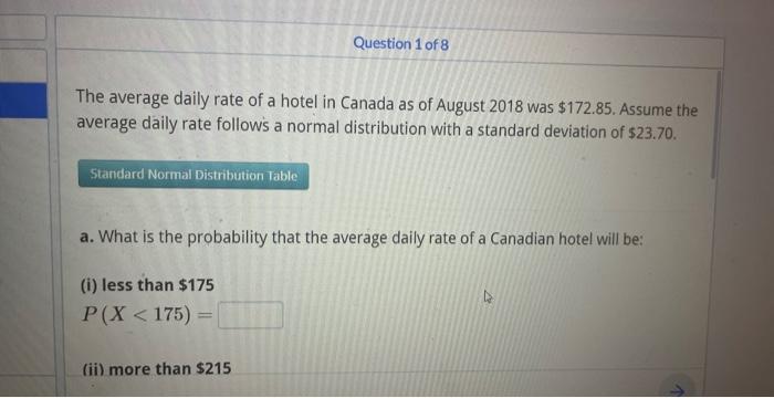 Solved The average daily rate of a hotel in Canada as of | Chegg.com