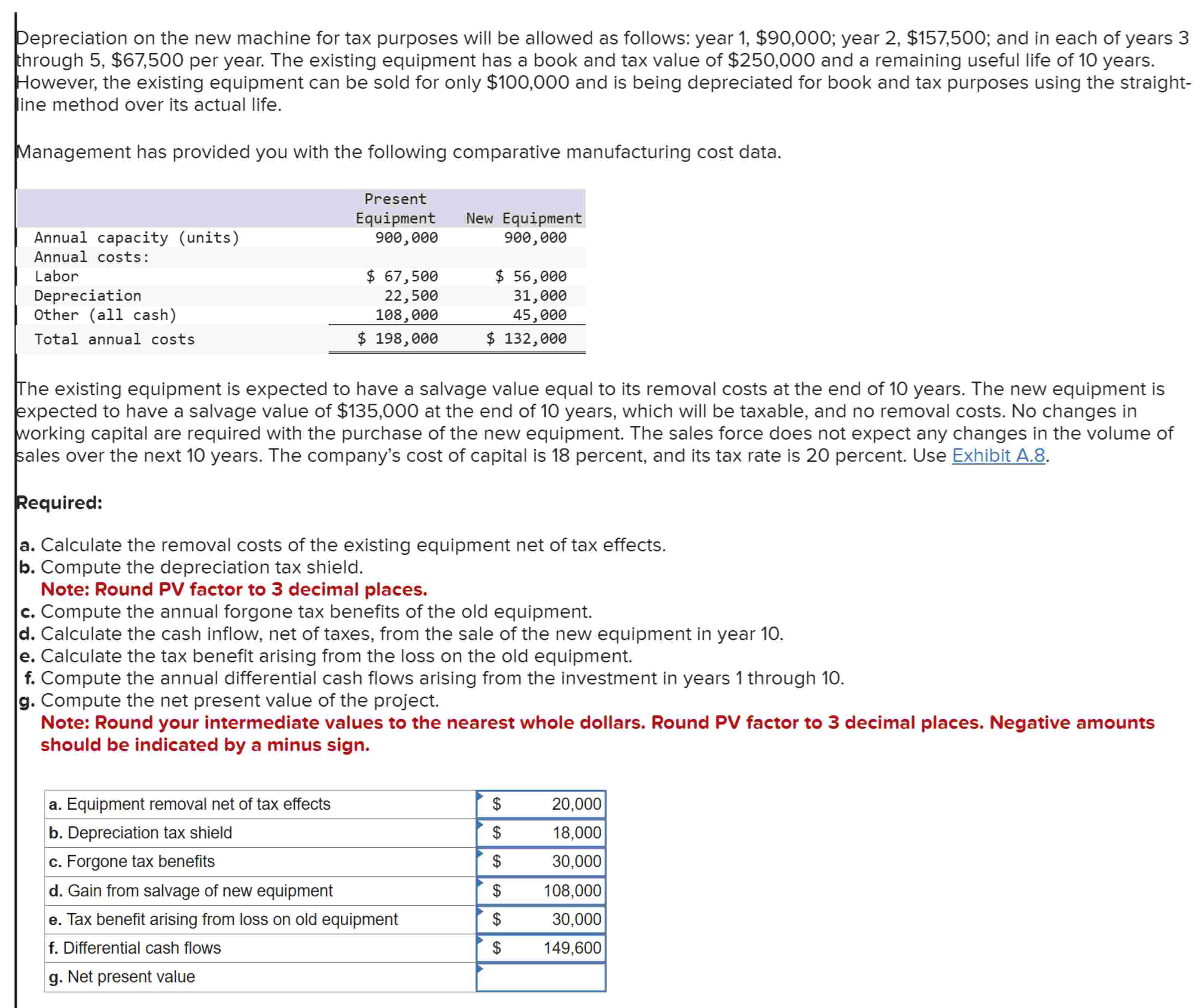 Solved by an EXPERT Problem A-22 (Static) ﻿Compute Net Present ValueLodi | Chegg.com