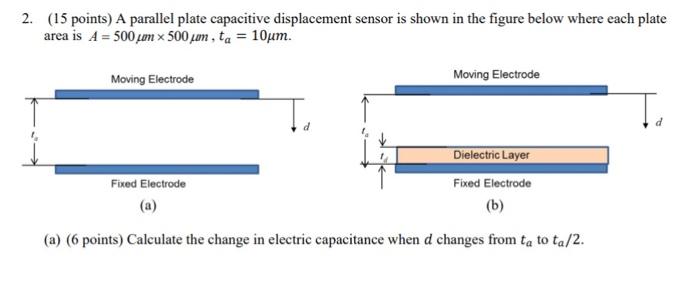 Solved 2. (15 points) A parallel plate capacitive | Chegg.com