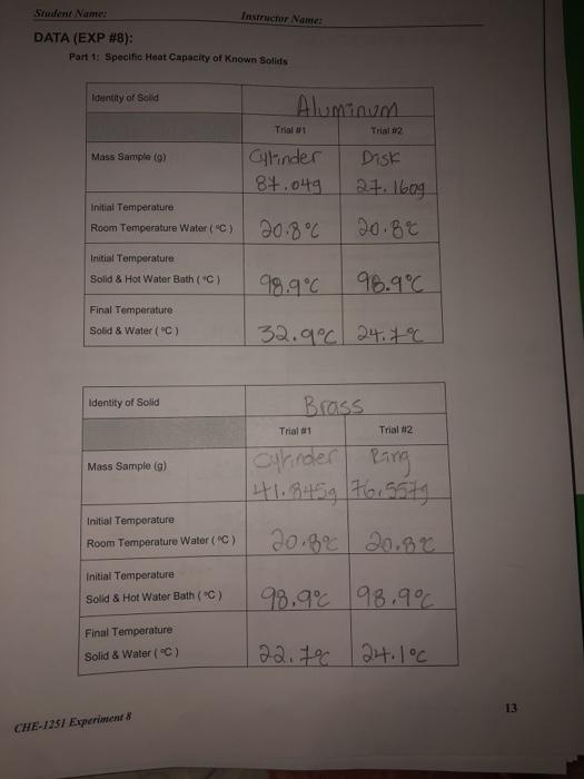 Solved Student Name: Instructor Name: DATA (EXP #8): Part 1: | Chegg.com