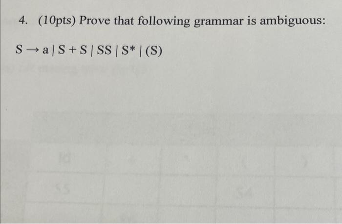 Solved 4. (10pts) Prove that following grammar is ambiguous: | Chegg.com