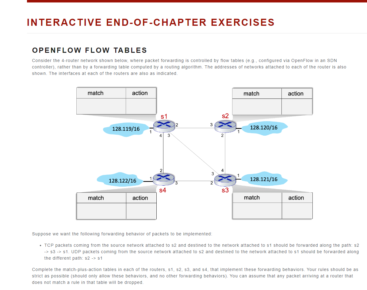 Solved INTERACTIVE END-OF-CHAPTER EXERCISESOPENFLOW FLOW | Chegg.com