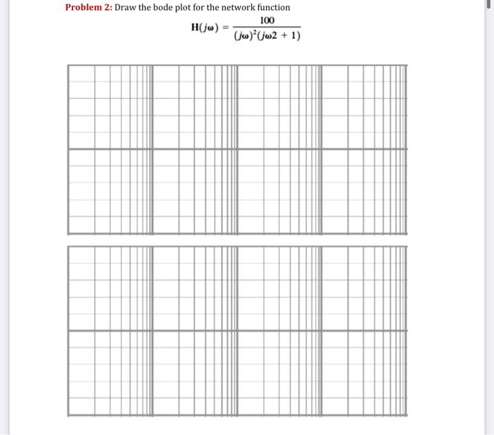 Solved Problem 2: Draw the bode plot for the network | Chegg.com