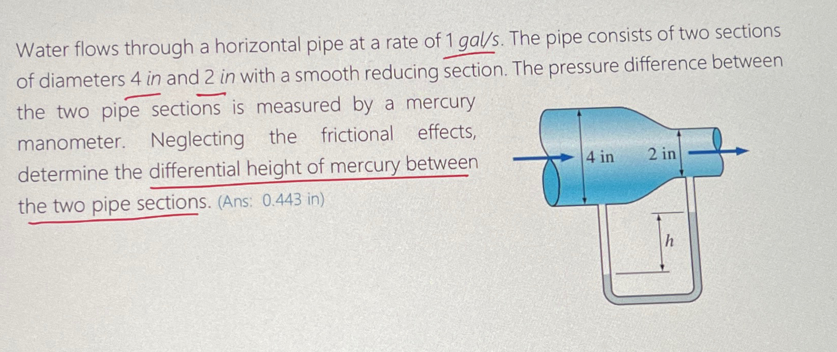 Solved Water flows through a horizontal pipe at a rate of | Chegg.com