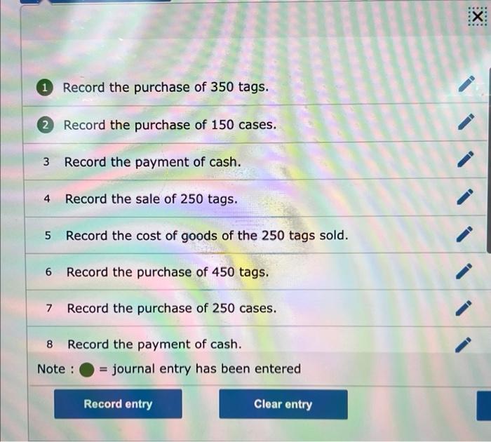 Solved Required information E7-12 (Algo) Using FIFO for | Chegg.com