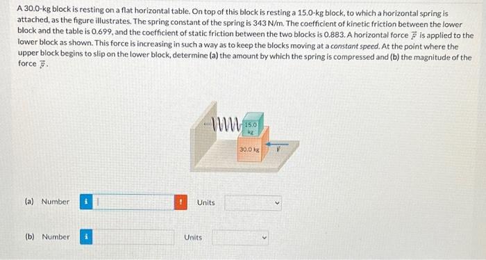 Solved A 30.0−kg block is resting on a flat horizontal | Chegg.com