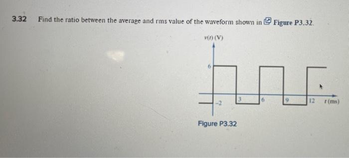 Solved 1 32 Find The Ratio Between The Average And Rms Value