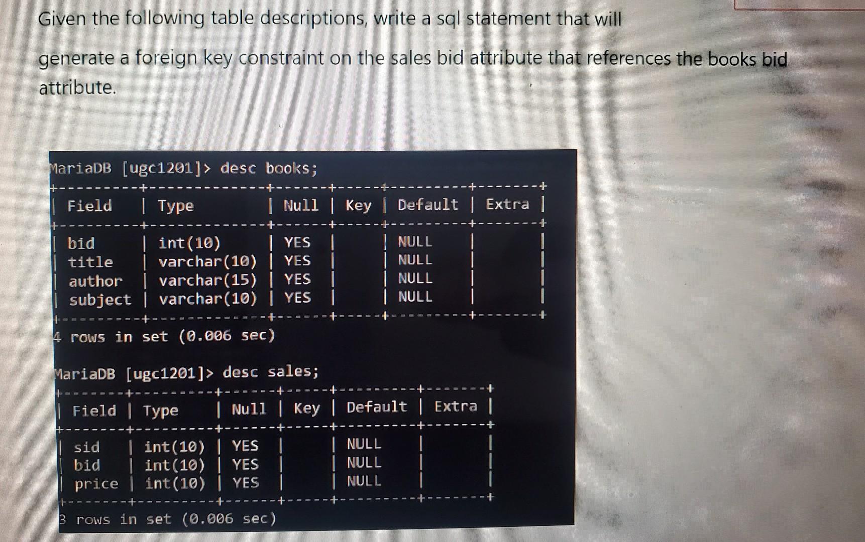 Solved Given the following table descriptions, write a sql | Chegg.com