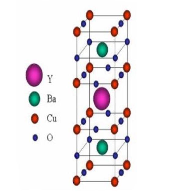 Solved Determine the number of atoms per unit cell shown: | Chegg.com