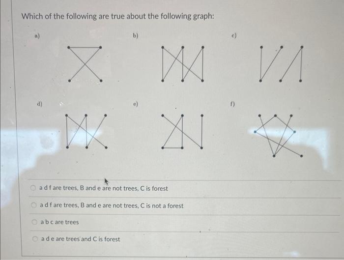 Solved Which of the following are true about the following | Chegg.com